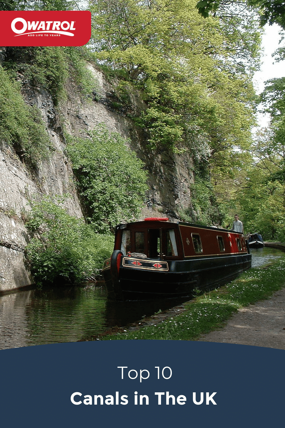 Top 10 canals in the UK | Owatrol Direct
